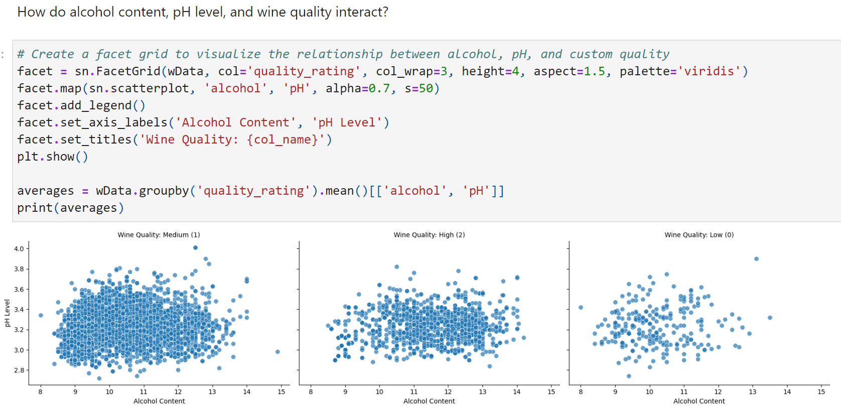 Christopher Wong, Data Analyst & IT Professional